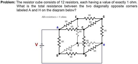 Solved Problem The Resistor Cube Consists Of 12 Resistors Each Having A Value Of Exactly Ohm