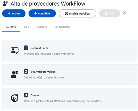 Integrate NERM With IdentityNow ISC Discussion And Questions SailPoint Developer Community