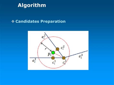 Ppt An Interactive Voting Based Map Matching Algorithm Powerpoint