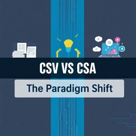 Csa Csv Softwarevalidation Lifesciences Regulatorycompliance