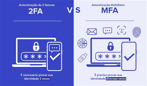 Ativando A Autenticação Multifator Mfa Acron
