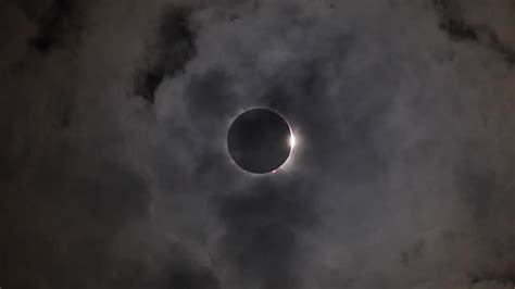 Antifraud Cybersecurity Human Protection Kiran Surapaneni