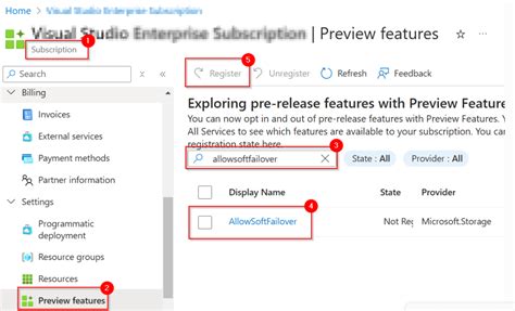 Azure Storage Account Disaster Recovery Planned Failover Praveen