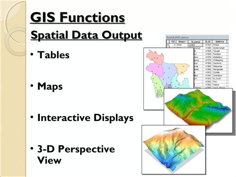 Introduction To Gis Ppt Geography Science