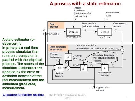 State Estimation Kalman Filter Ppt Download
