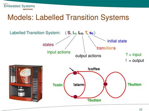 Ppt Model Based Testing And Test Based Modelling Powerpoint Presentation Id 1549978