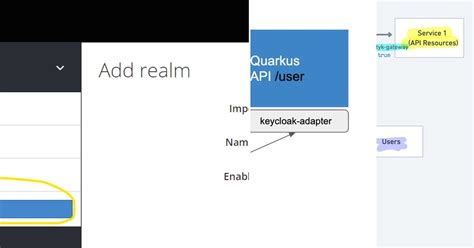List Keycloak Multi Tenancy Curated By Andre Luiz Do Nascimento