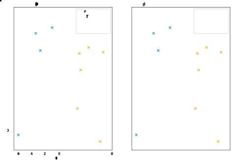 Shapiq For Data Valuation Shapiq 131 Documentation
