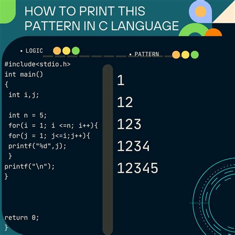 Cprogram Gunjan Chopra