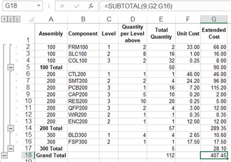 Why Is Subtotal In Excel Better Than Sum Excel For Engineers