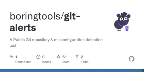 Github Boringtools Git Alerts A Public Git Repository And Misconfiguration Detection Tool R