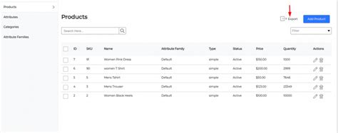 Laravel Ecommerce Bulk Add To Cart For Customer
