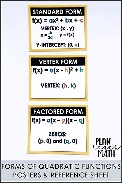 Standard Form Of A Quadratic Function Worksheet Answers Worksheets For Prebabeers