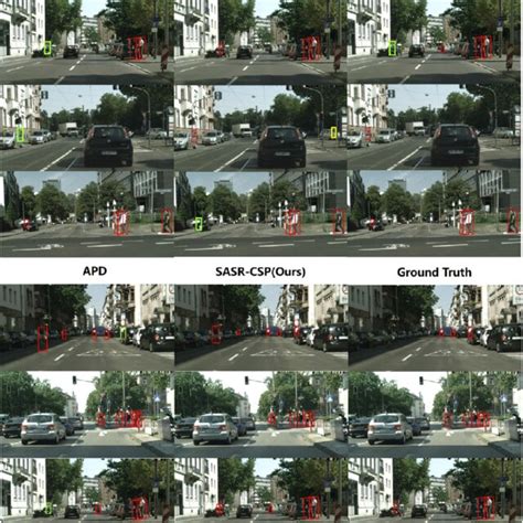 Qualitative Comparison Between Sasr Csp And Some State Of The Art