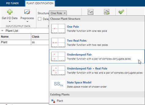 Design Controller For Power Electronics Model Using Simulated Io Data