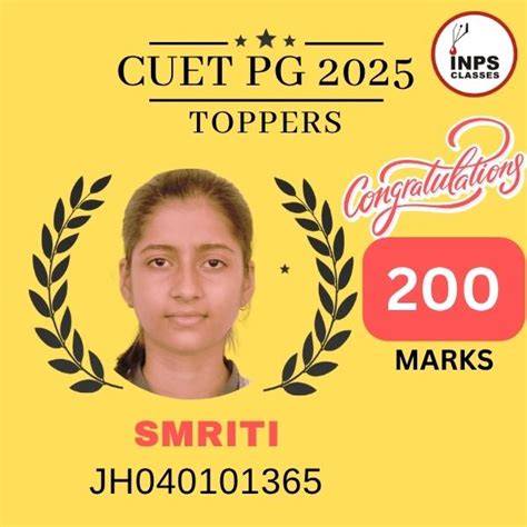 Cuet Courses Inps Classes