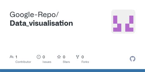 GitHub Google Repo Data Visualisation