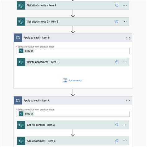 update sharepoint item attachment with power automate