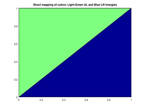Function Reference Patch