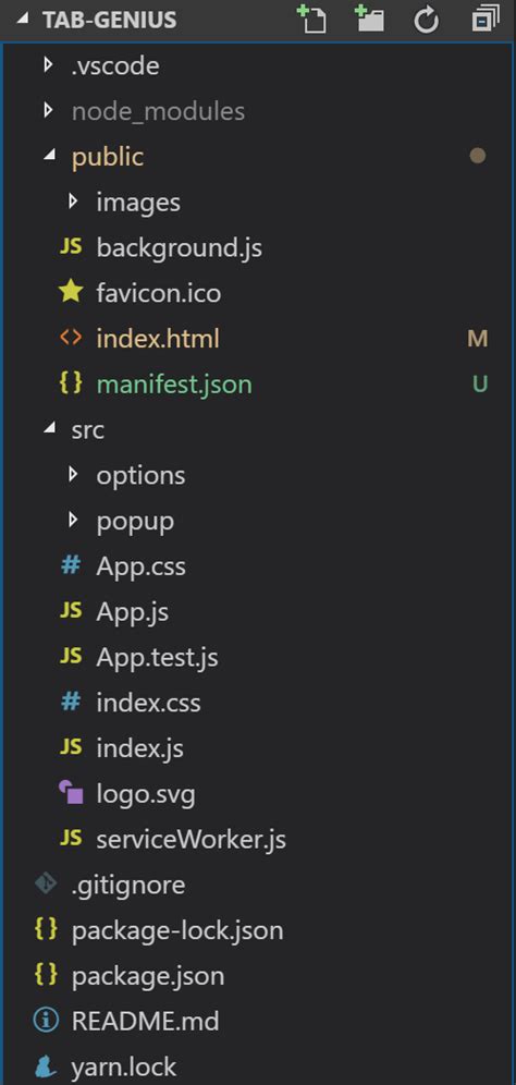 reactjs chrome extension using react js causes manifest file is