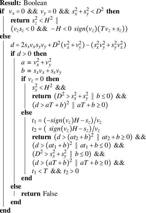Figure 8 From Image Based Conflict Detection With Convolutional Neural Network Under Weather