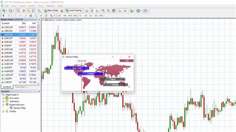 Metatrader Master Edition Session Map Swissquote Youtube