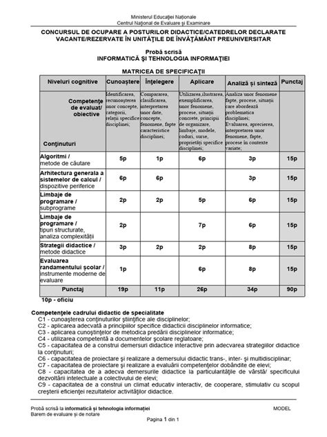 Matricea De Specificatii Titularizare Pdf