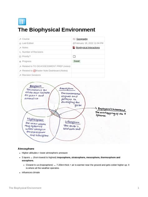 The Biophysical Environment Notes Pdf
