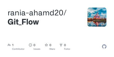 Github Rania Ahamd20gitflow