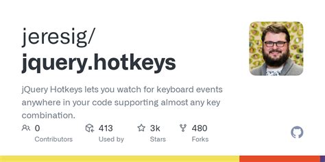 Github Jeresigjqueryhotkeys Jquery Hotkeys Lets You Watch For