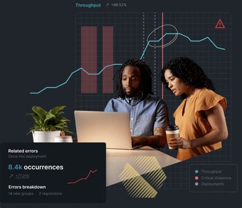 Linkedin Kevin Hyung Keun Lee 페이지 전체 스택의 변경 추적