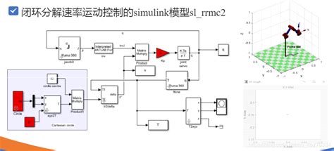 机械臂机器人——（4）robotics Toolbox机器人仿真 Csdn博客