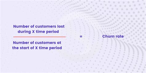 Customer Churn Analysis Causes And Strategies