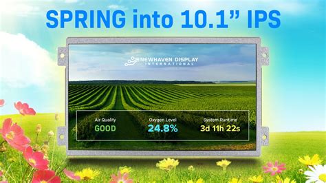 Newhaven Display On Linkedin Ips Technology Hdmi Hdmitftmodule