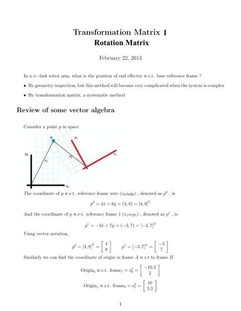 Transformation Matrixi I Rotation Matrix