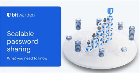 Scalable Password Sharing What You Need To Know Bitwarden