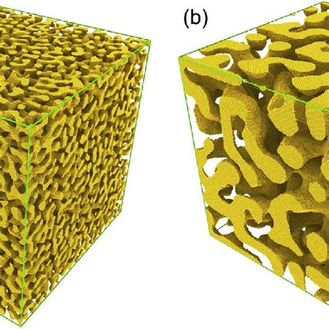 Microstructure Of A Typical Rve Left A Initial Structure Generated