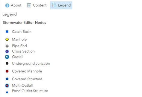 Symbology Disappears When Adding Editing Feature I Esri Community