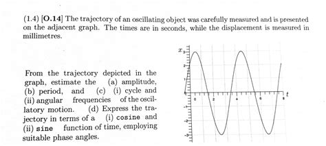 solved 1 4 0 14] the trajectory of an oscillating object