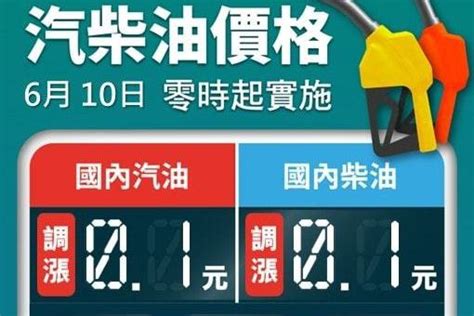 交通新訊 發燒車訊