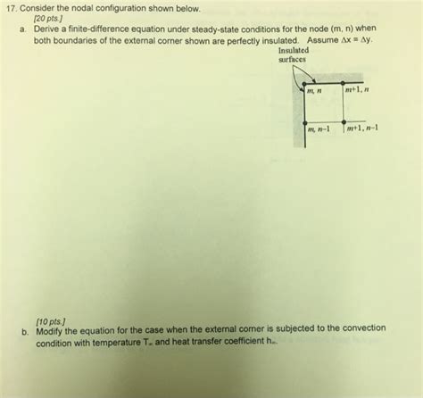 Solved Consider The Nodal Configuration Shown Below Chegg