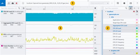 system analyzer ui reference