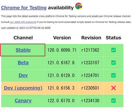 【2023年12月版】vbaスクレイピングに必要なseleniumbasicのインストール方法教えますchrome