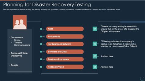 testing planning powerpoint templates slides and graphics