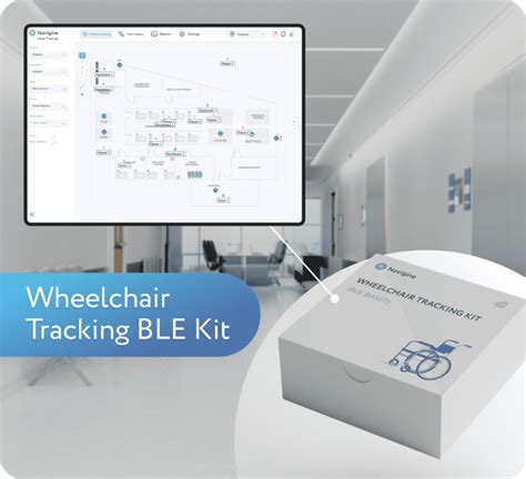 Introducing The Navigine Wheelchair Tracking Ble Kit Navigine Store Navigine Community
