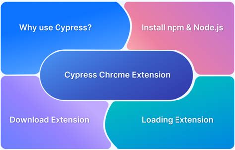 How To Load Cypress Chrome Extension Browserstack