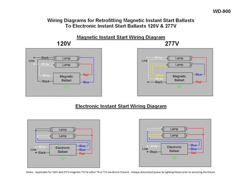 Ballast Wiring Diagram Explained T12 2 Bulb