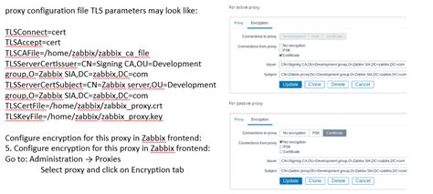 Zabbix AGENT SNMP JMX IPMI
