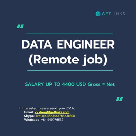 vanessa dang on linkedin remote itjobs remotejobs jobopportunity