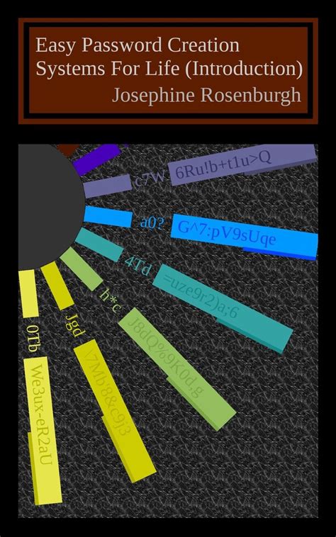 â€Žeasy Password Creation Systems For Life Introduction Sponsored
